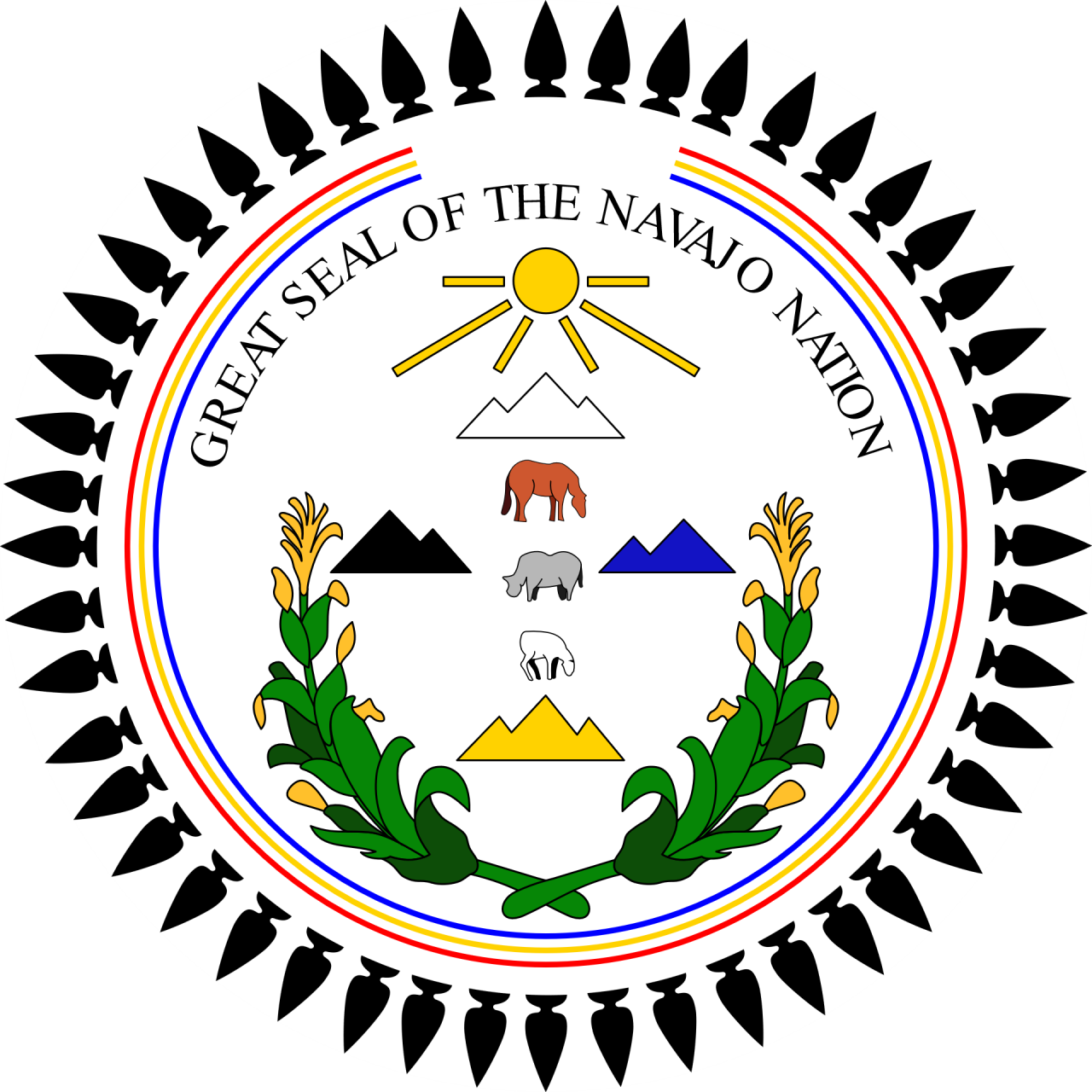About | Navajo Chapters
